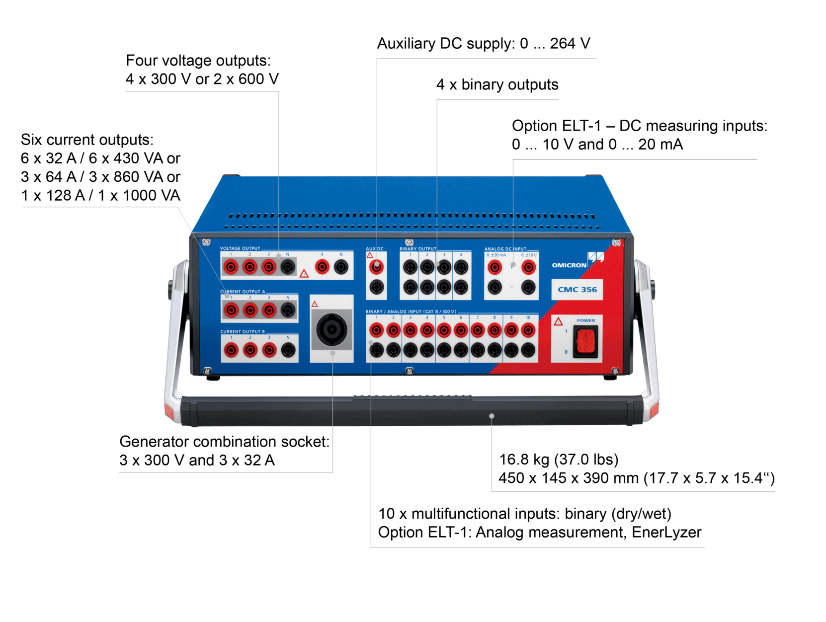 CMC 356 - Universal relay test set and commissioning tool - OMICRON